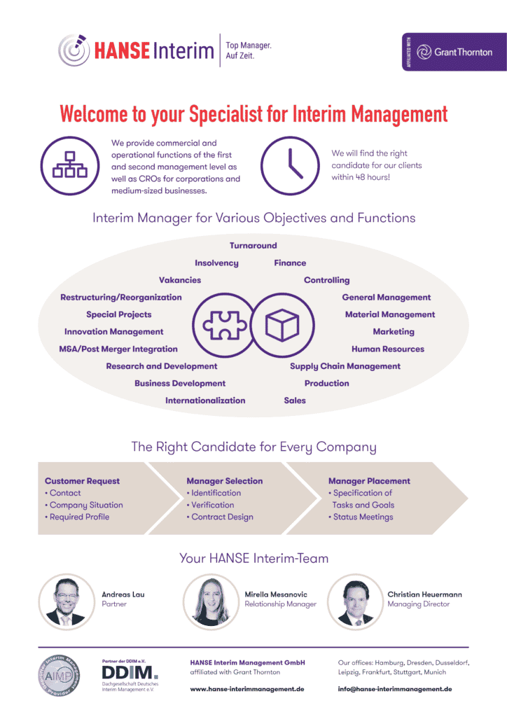 Interim Manager Placement I Your Provider | HANSE Interim